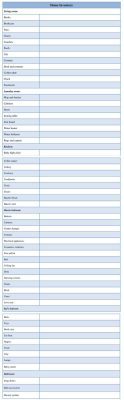 Printable Home Inventory Form Template For Word Doc